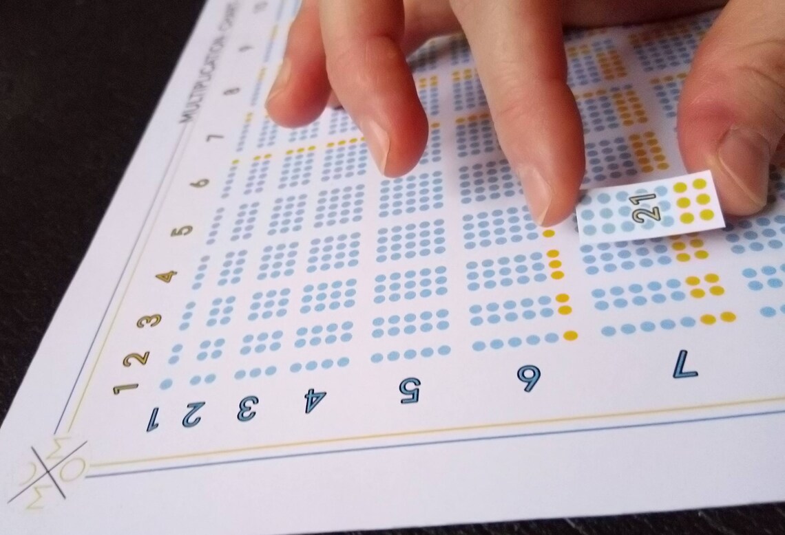 Multiplication Chart Blue & Yellow Educational Poster - Etsy