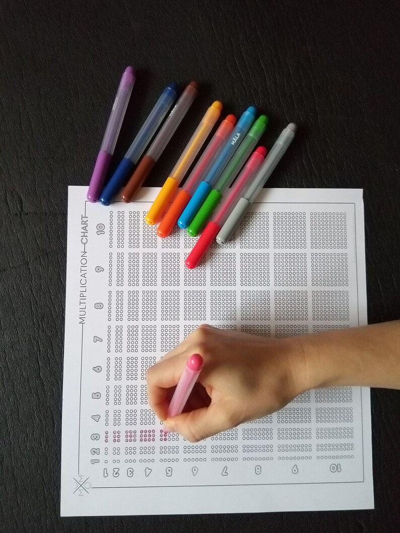 Multiplication Chart | Montessori Beads Colours | Educational Poster ...