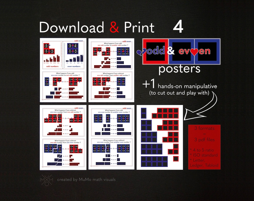 Odd & Even Numbers | Discovering Addition and Subtraction Rules | 4 ...