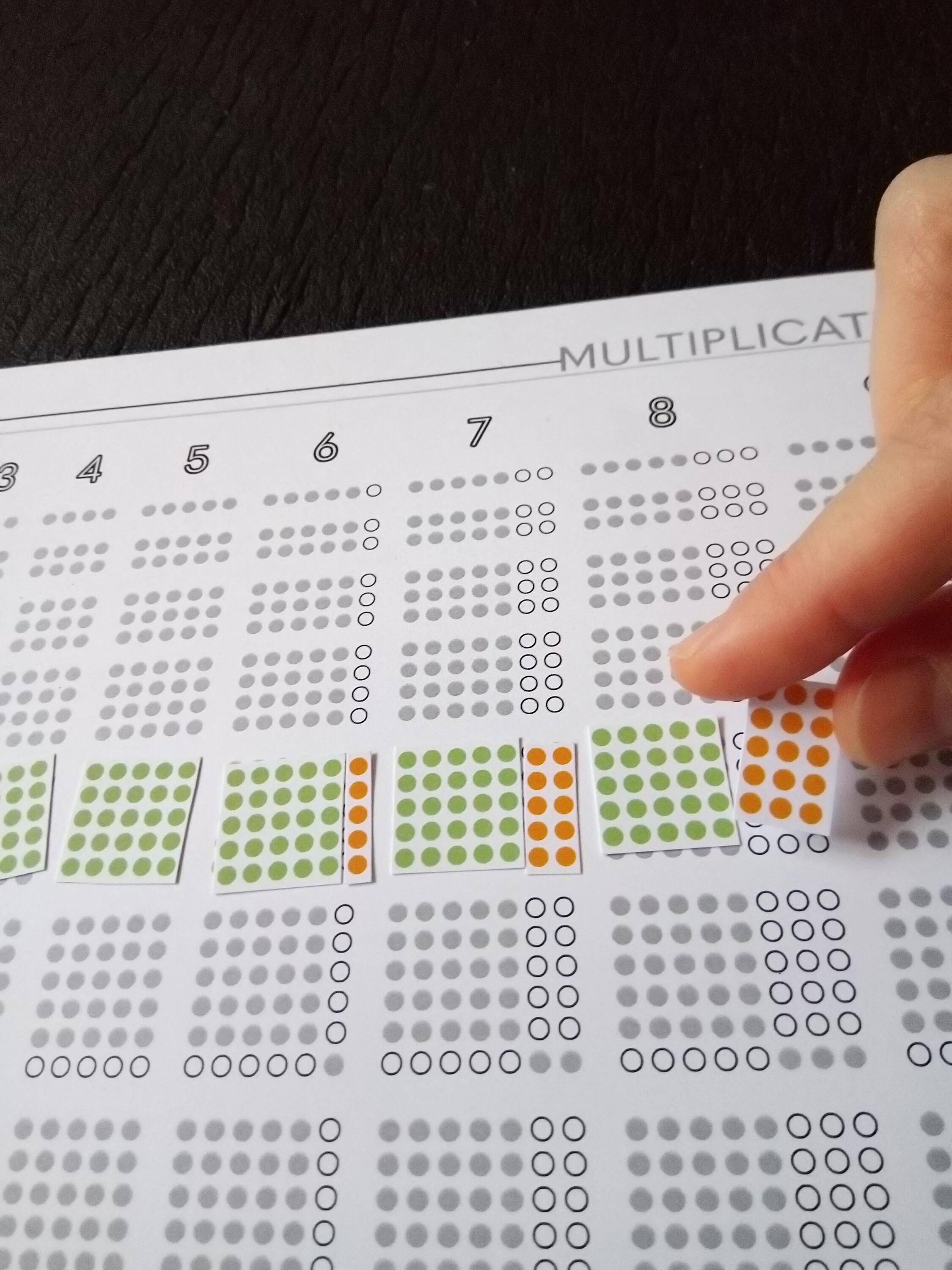Multiplication Chart | Green & Orange | Educational Poster | Instant ...