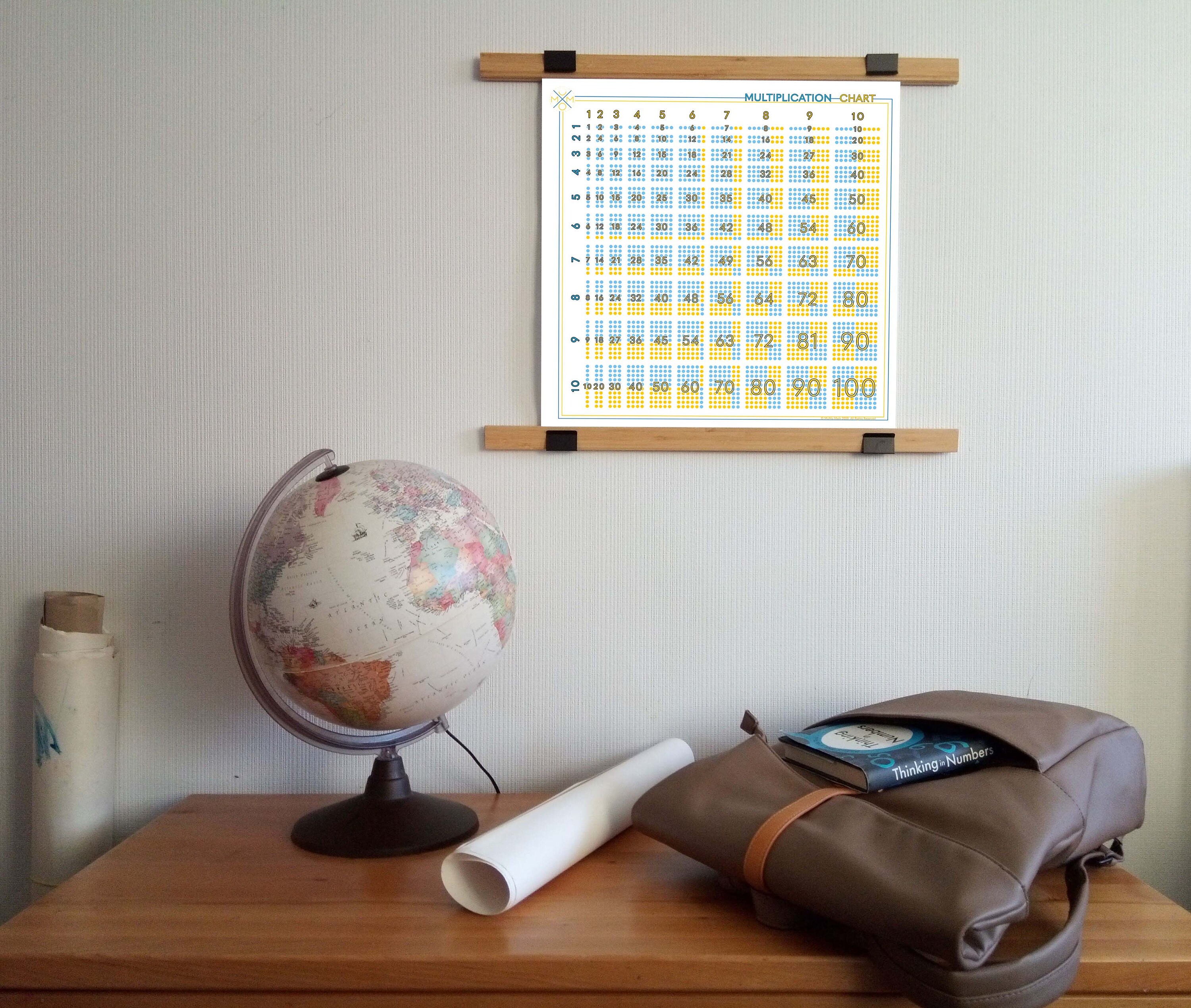 Multiplication Chart | Blue & Yellow| Educational Poster | Instant ...