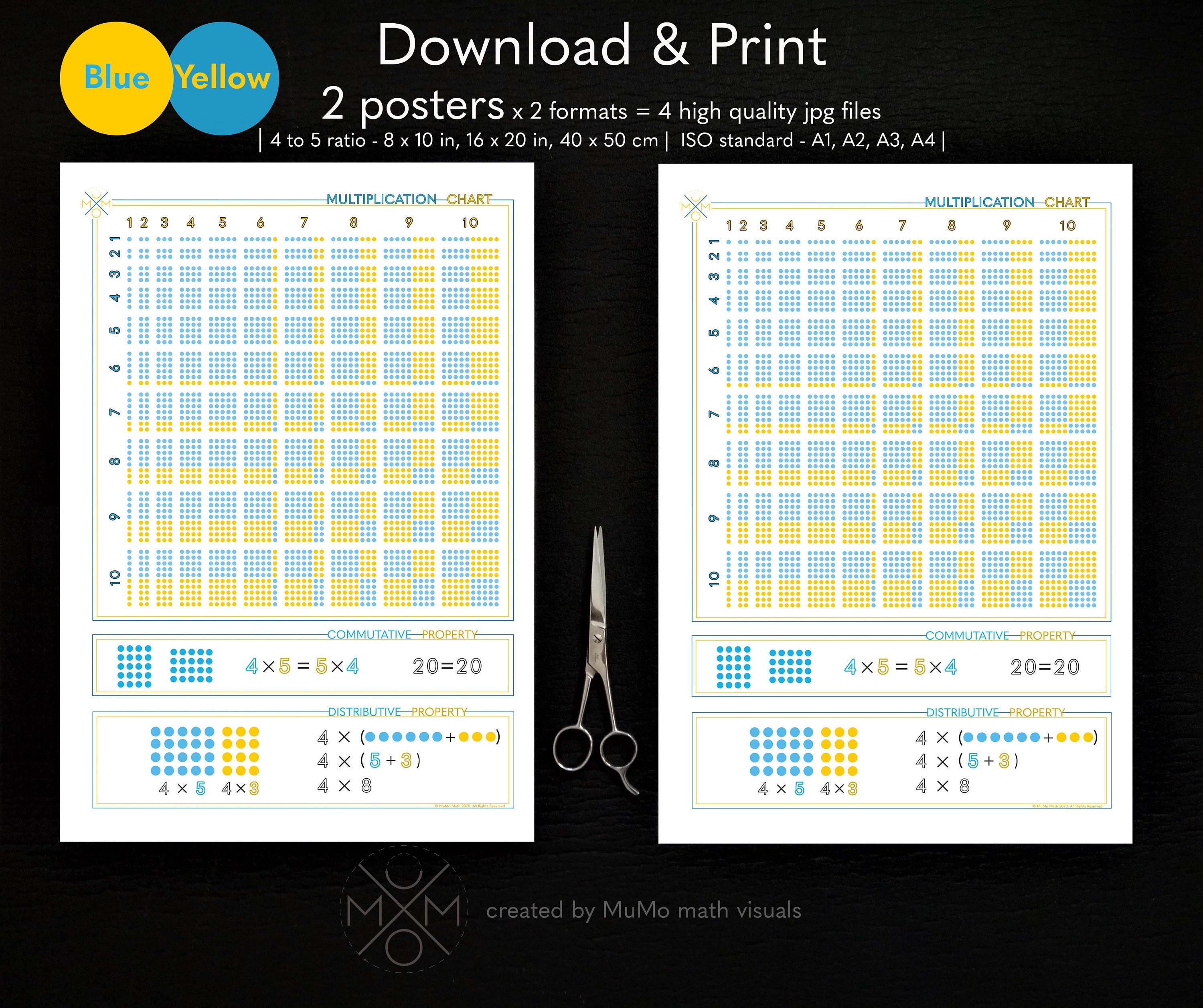 Multiplication Chart | Blue-yellow | Educational Poster | Instant ...