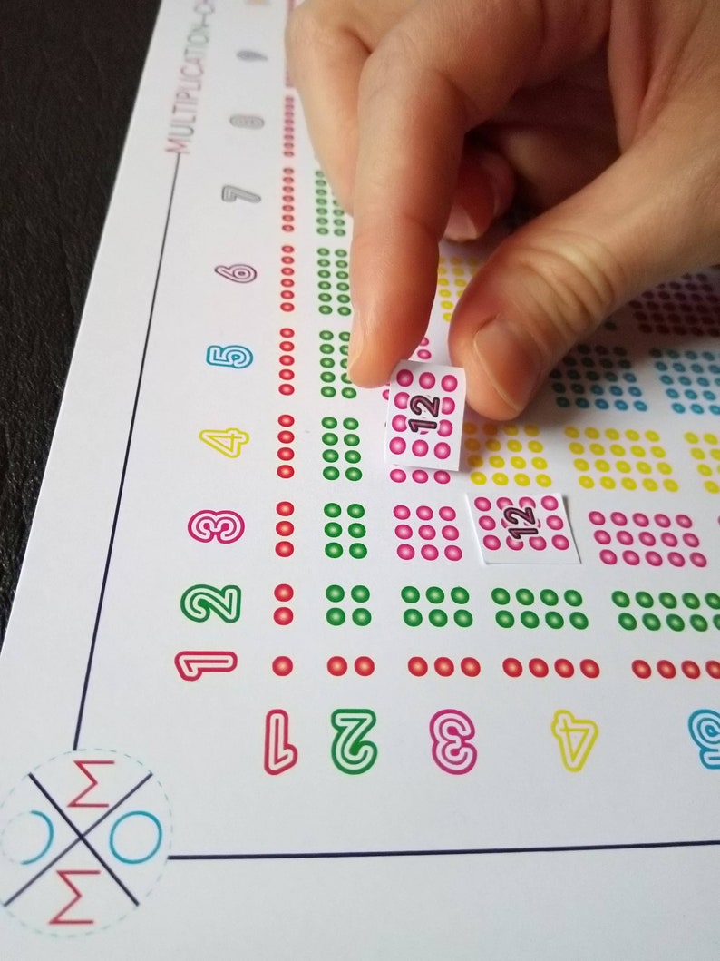 Multiplication Chart | Montessori Beads Colours | Inverted Decanomial ...