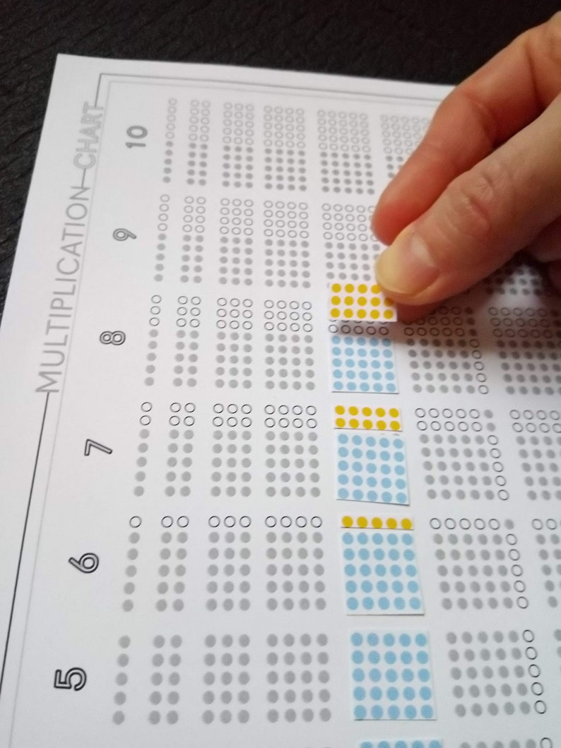 Multiplication Chart | Blue & Yellow| Educational Poster | Instant ...
