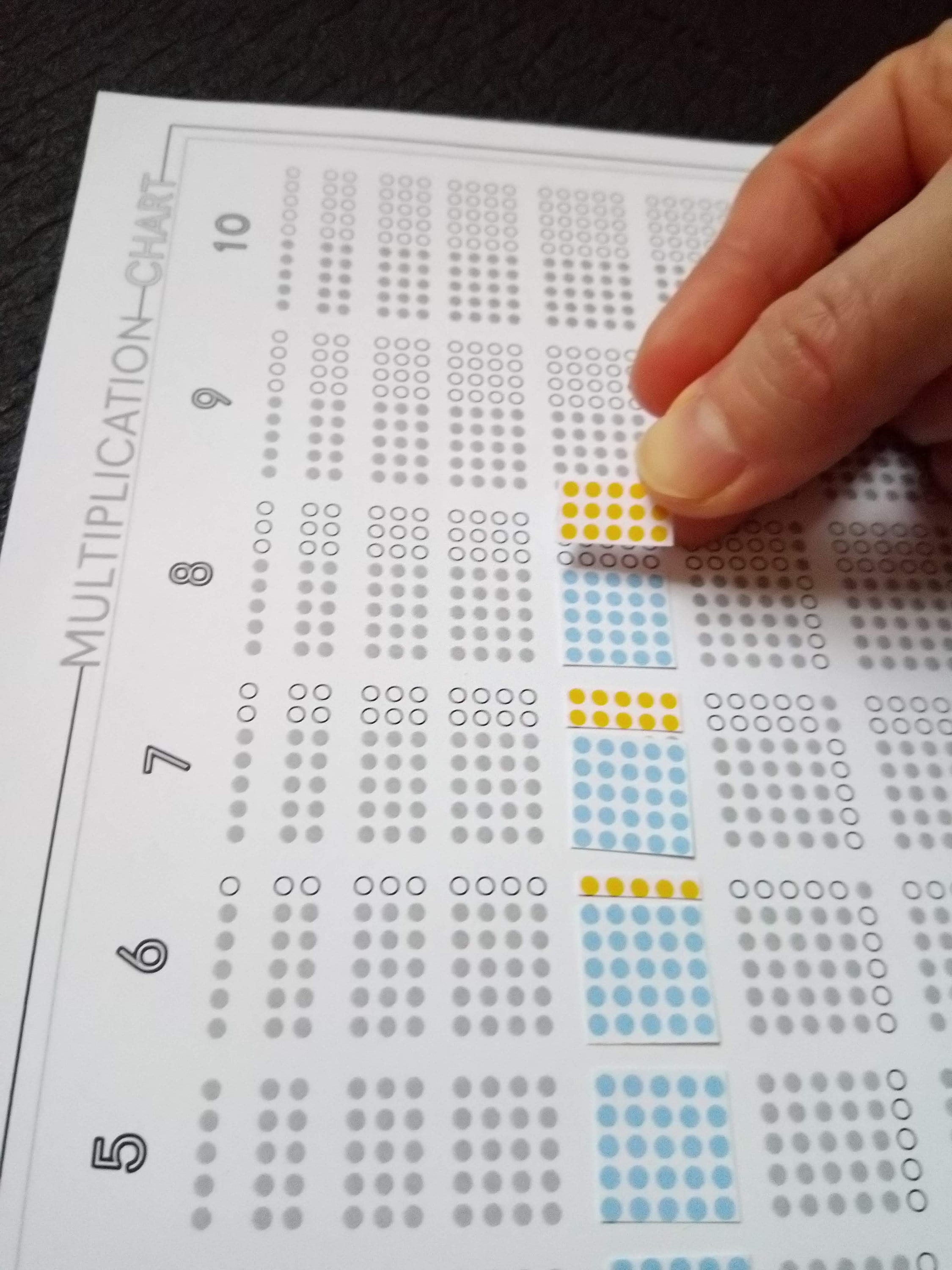 Multiplication Chart | Blue & Yellow| Educational Poster | Instant ...
