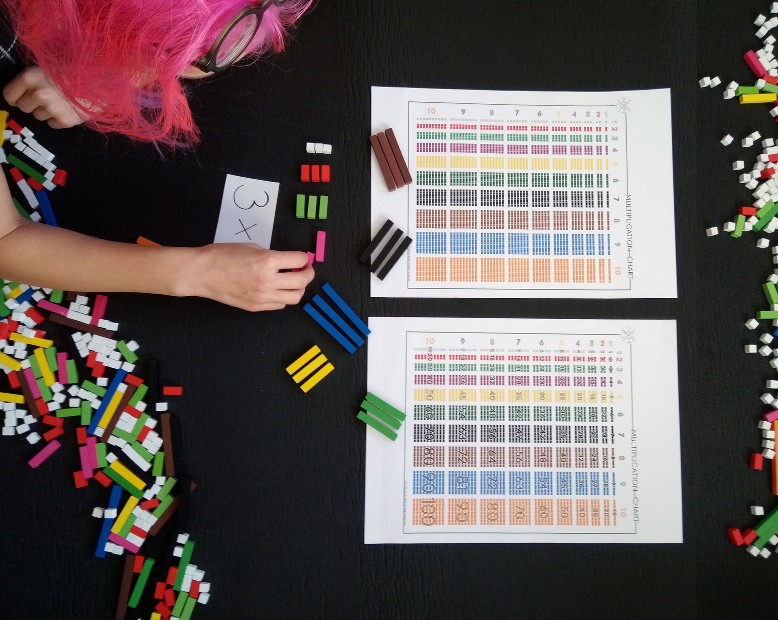 Multiplication Chart | Cuisenaire Rod Colours | Educational Poster ...