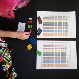 Multiplication Chart | Cuisenaire Rod Colours | Educational Poster ...