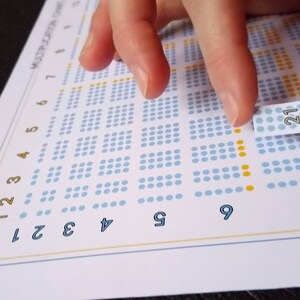 Multiplication Chart Blue-yellow Educational Poster | Etsy