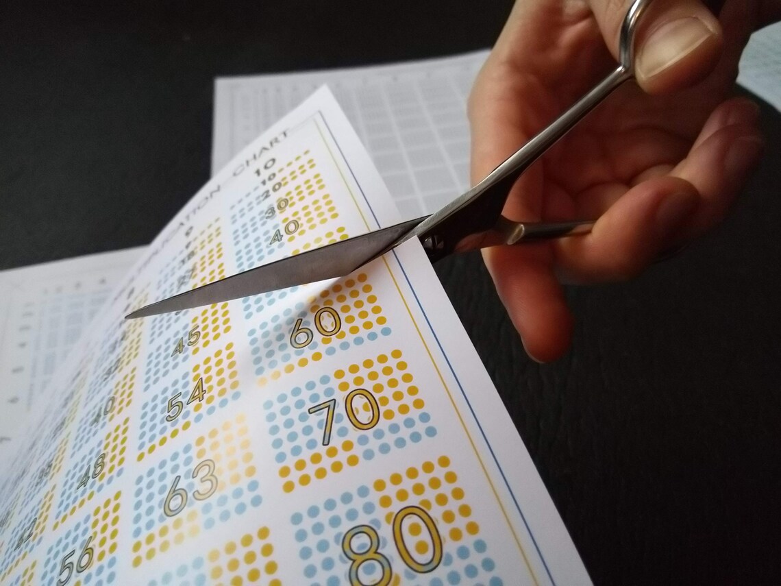 Multiplication Chart | Blue-yellow | Educational Poster | Instant ...