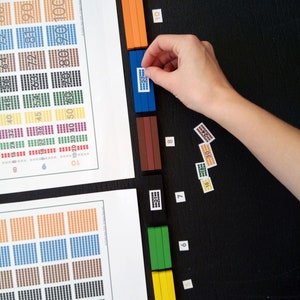 Multiplication Chart | Cuisenaire Rod Colours | Educational Poster ...