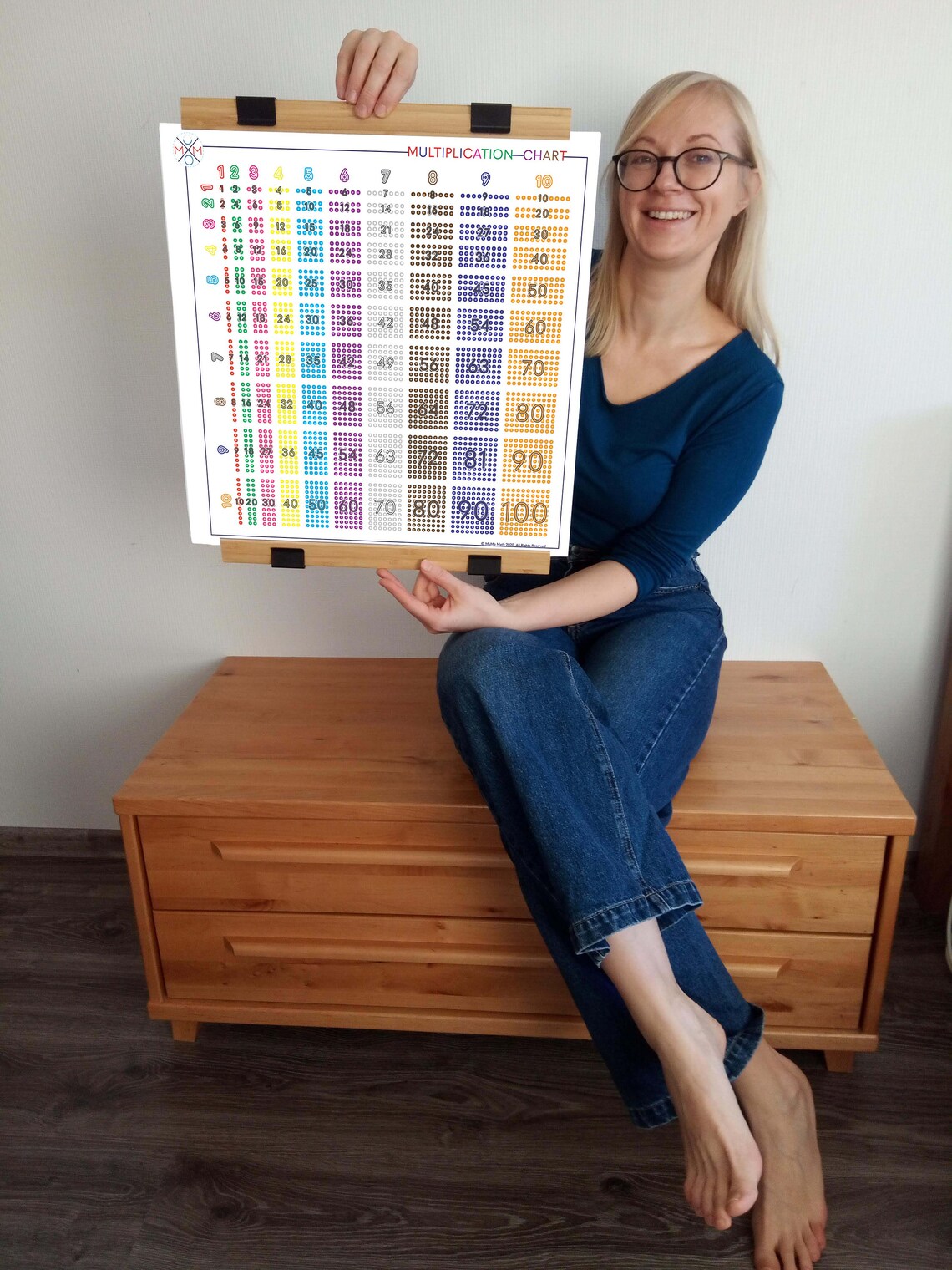 Multiplication Chart Montessori Beads Colours Educational Poster ...