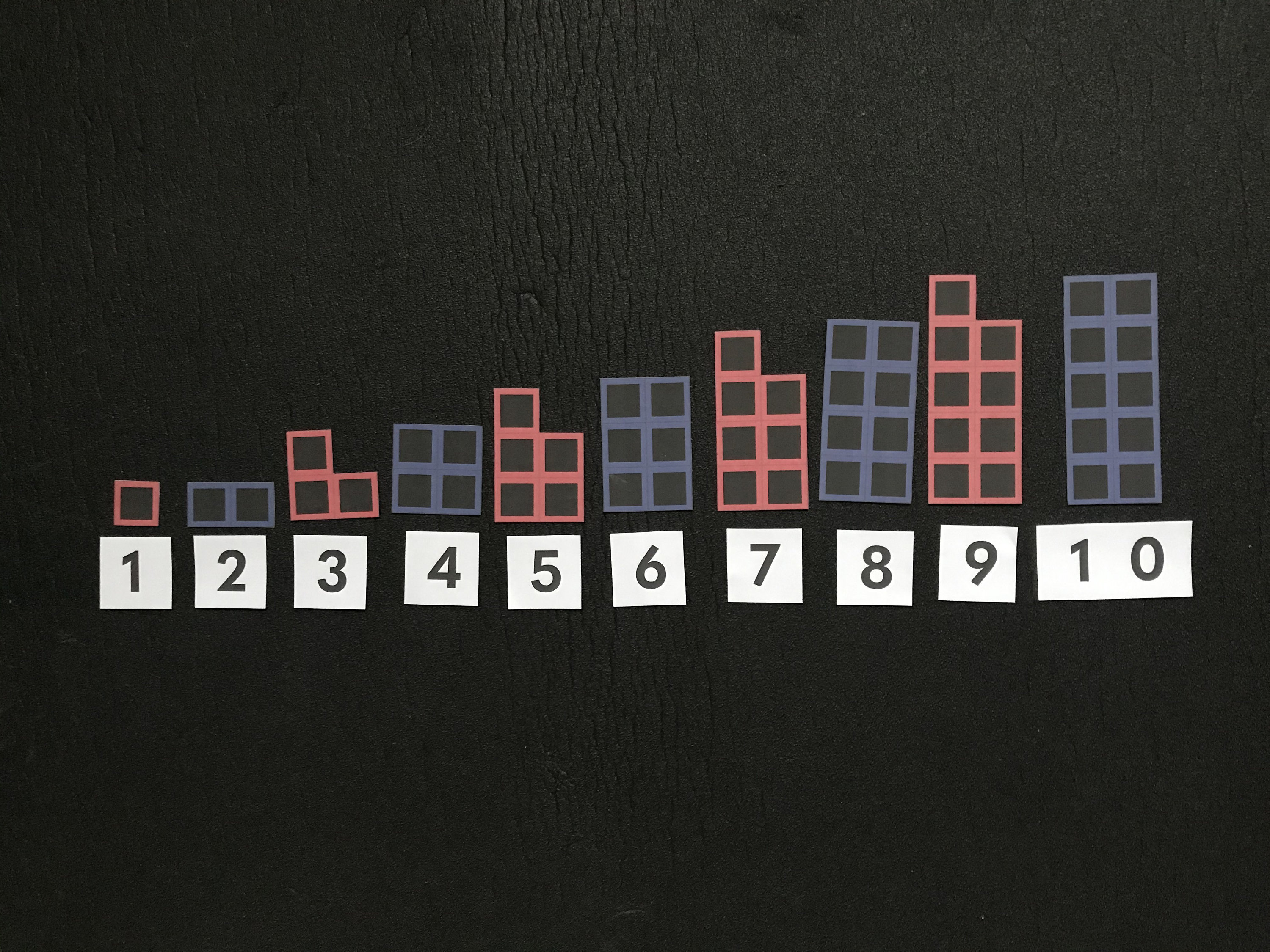 Odd & Even Numbers | Discovering Addition and Subtraction Rules | 4 ...