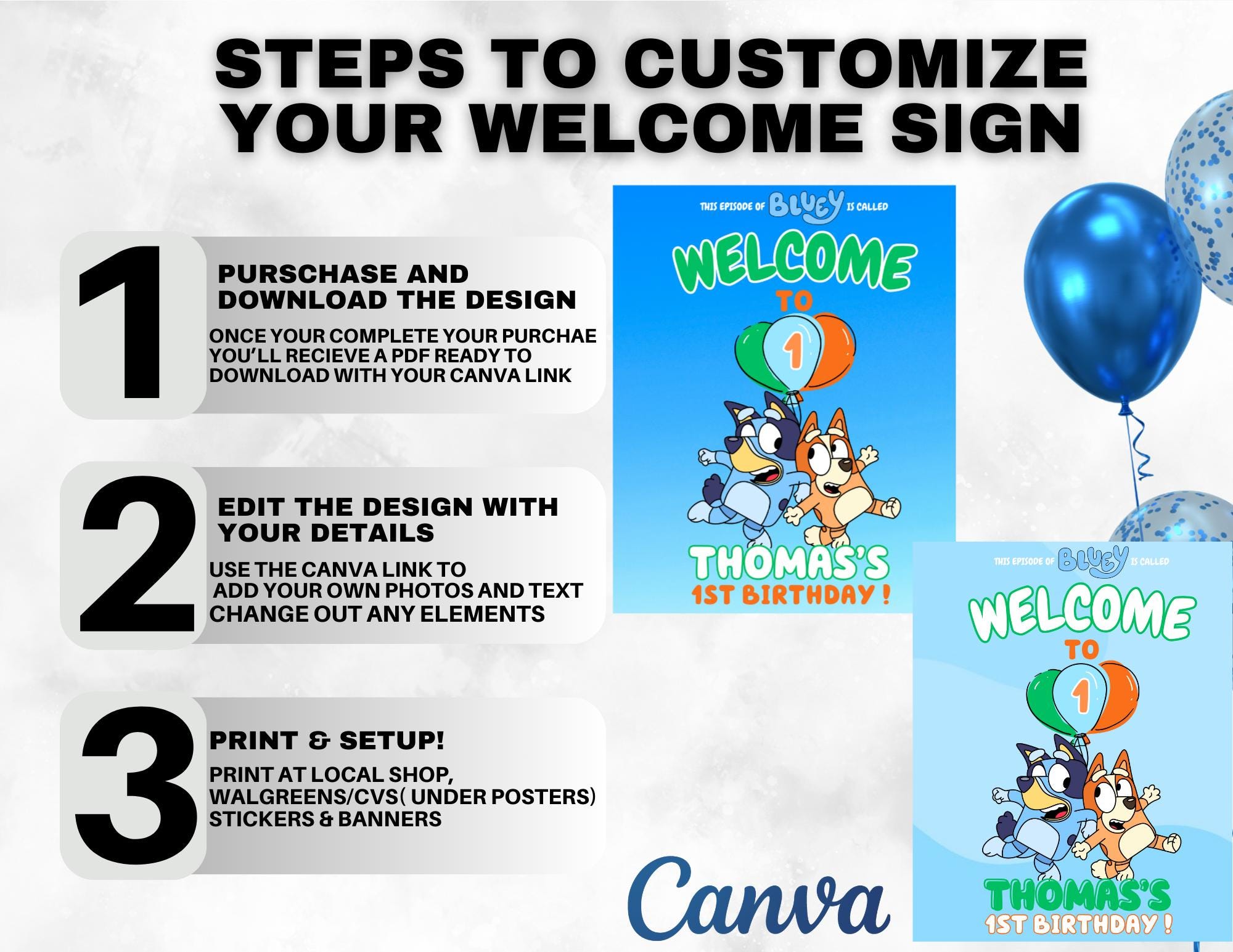 Editable BLUE BOY Kids Birthday Party | Welcome Sign| |party Supplies ...