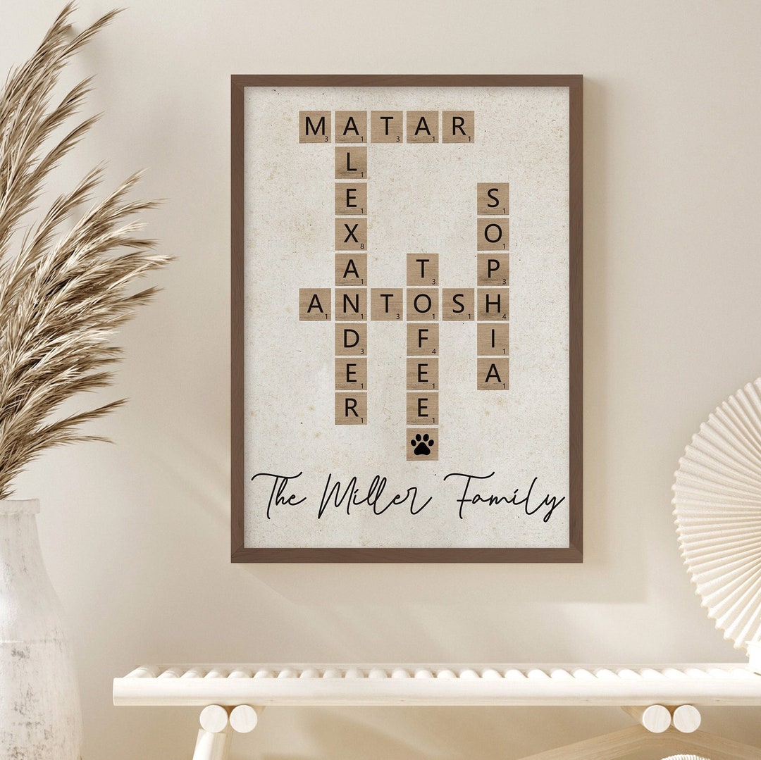 Personalized Family Name Sign, Custom Family Letter Tile Print ...