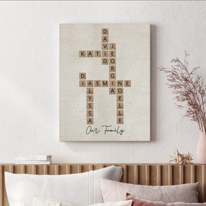 Personalized Family Name Sign, Custom Family Letter Tile Print ...