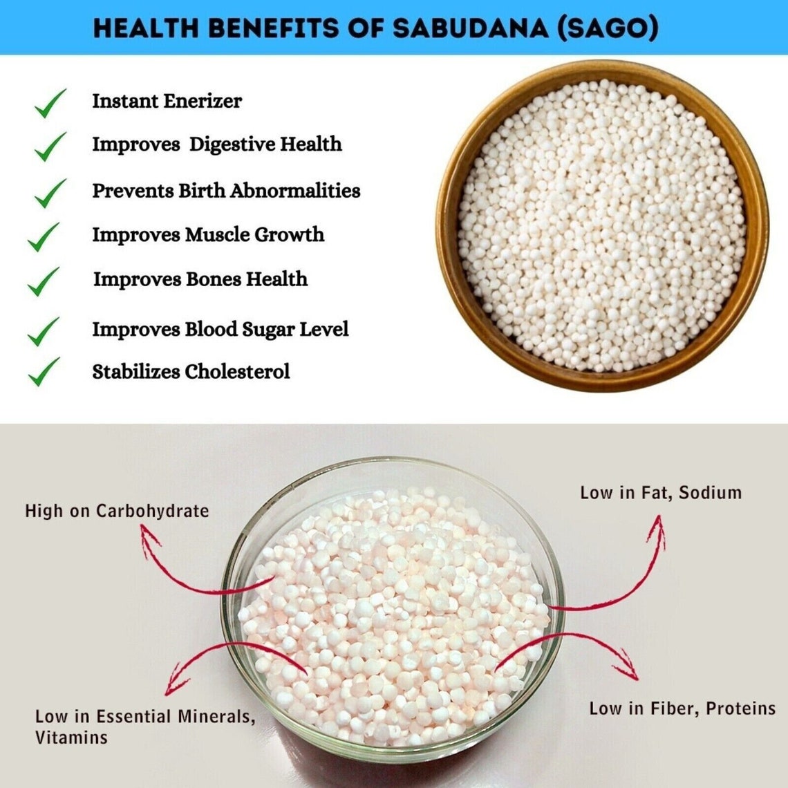 Fresh Sago 100% Pure Sago Organic Natural Ceylon Cereal 100g Free ...