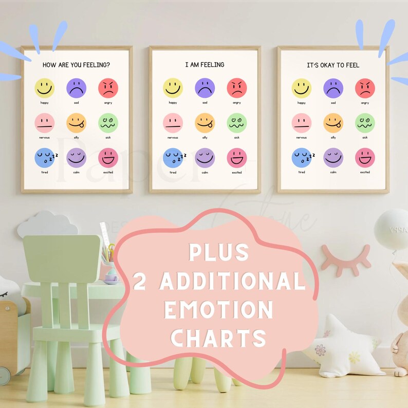 Toddler Learning Posters, Alphabet, Numbers, Emotions, Classroom Decor ...