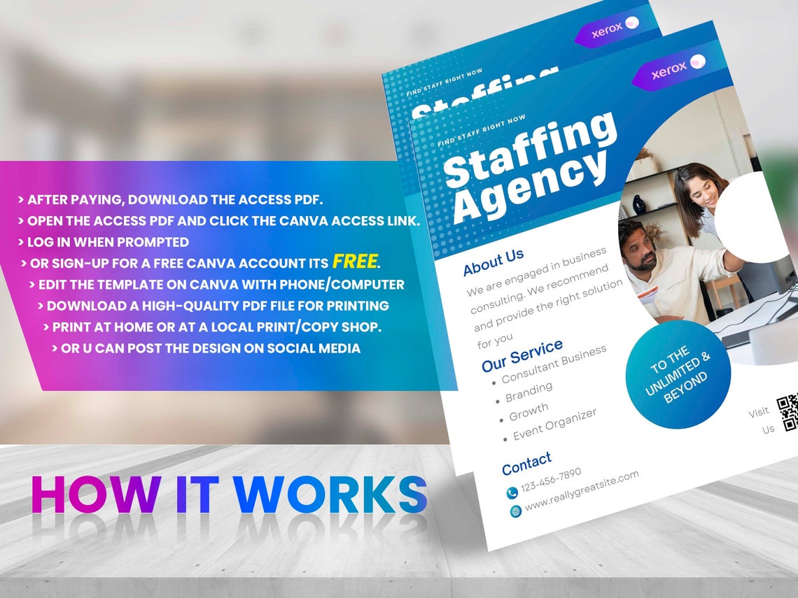STAFFING AGENCY FLYER Diy Editable Canva Template, Printable & Social ...