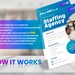 STAFFING AGENCY FLYER Diy Editable Canva Template, Printable & Social ...