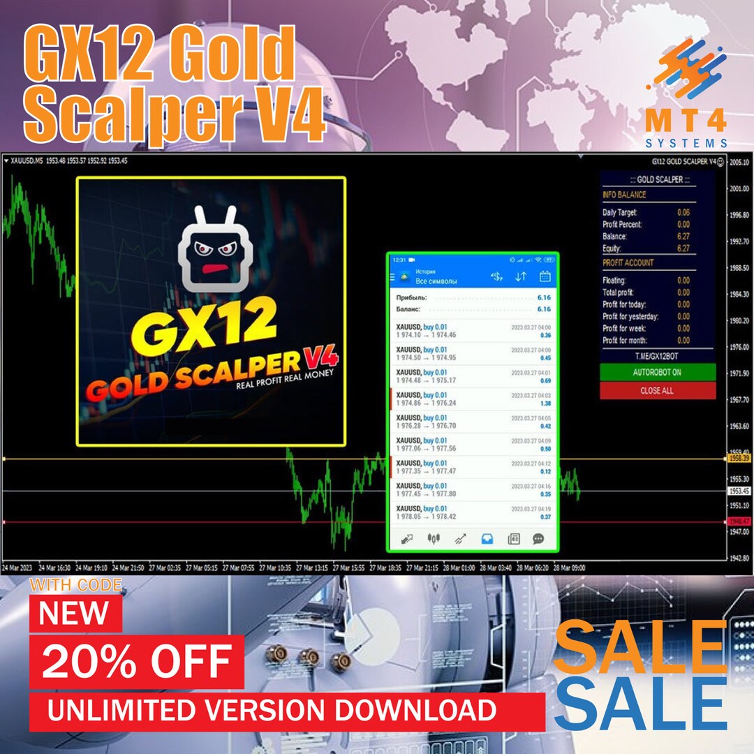 Forex EA Mt4 Unlimited GX12 Gold Scalper MT4 V4 3 Set File - Etsy