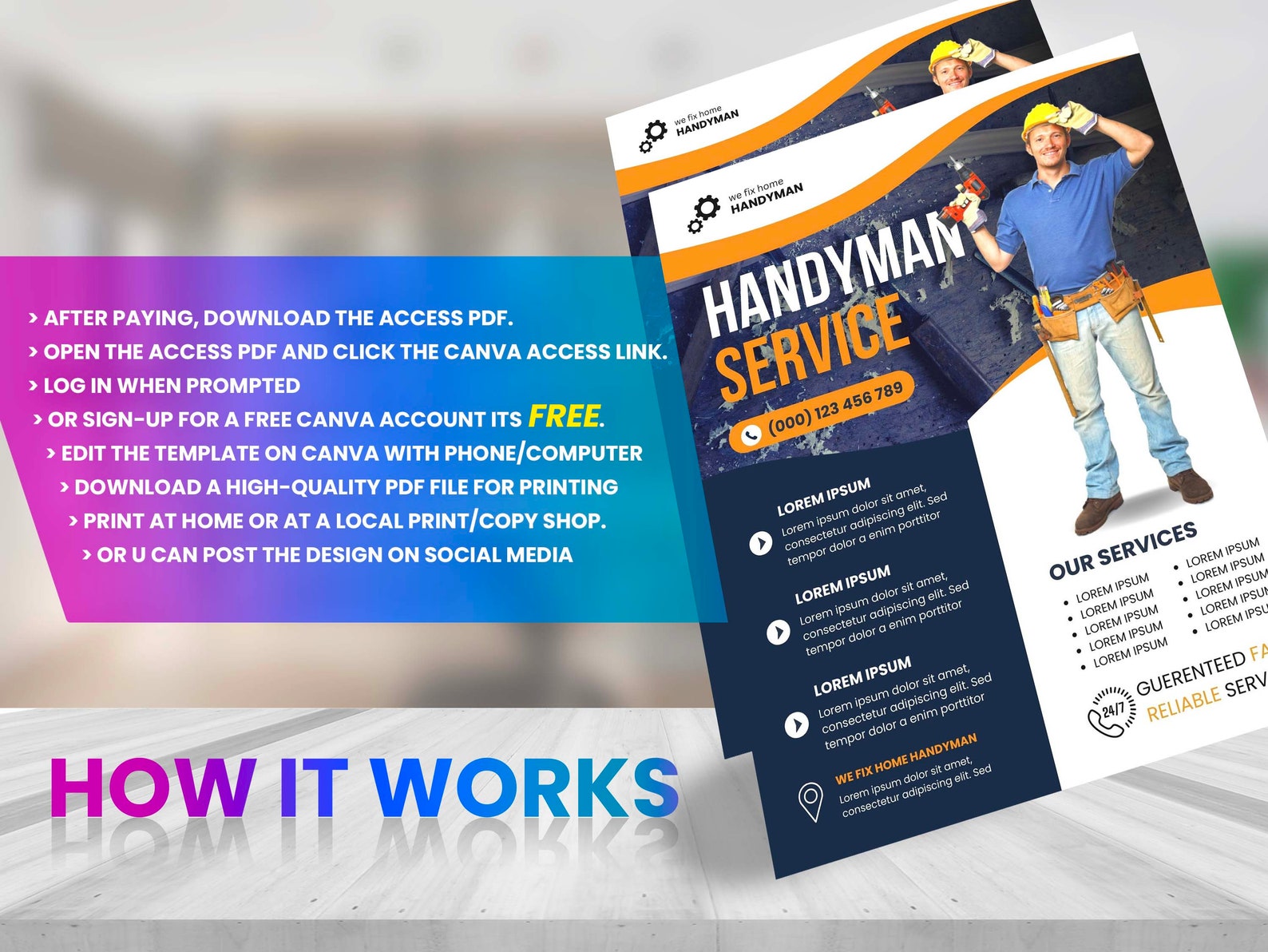 HANDYMAN SERVICE FLYER, Diy Editable Canva Template, Printable & Social ...