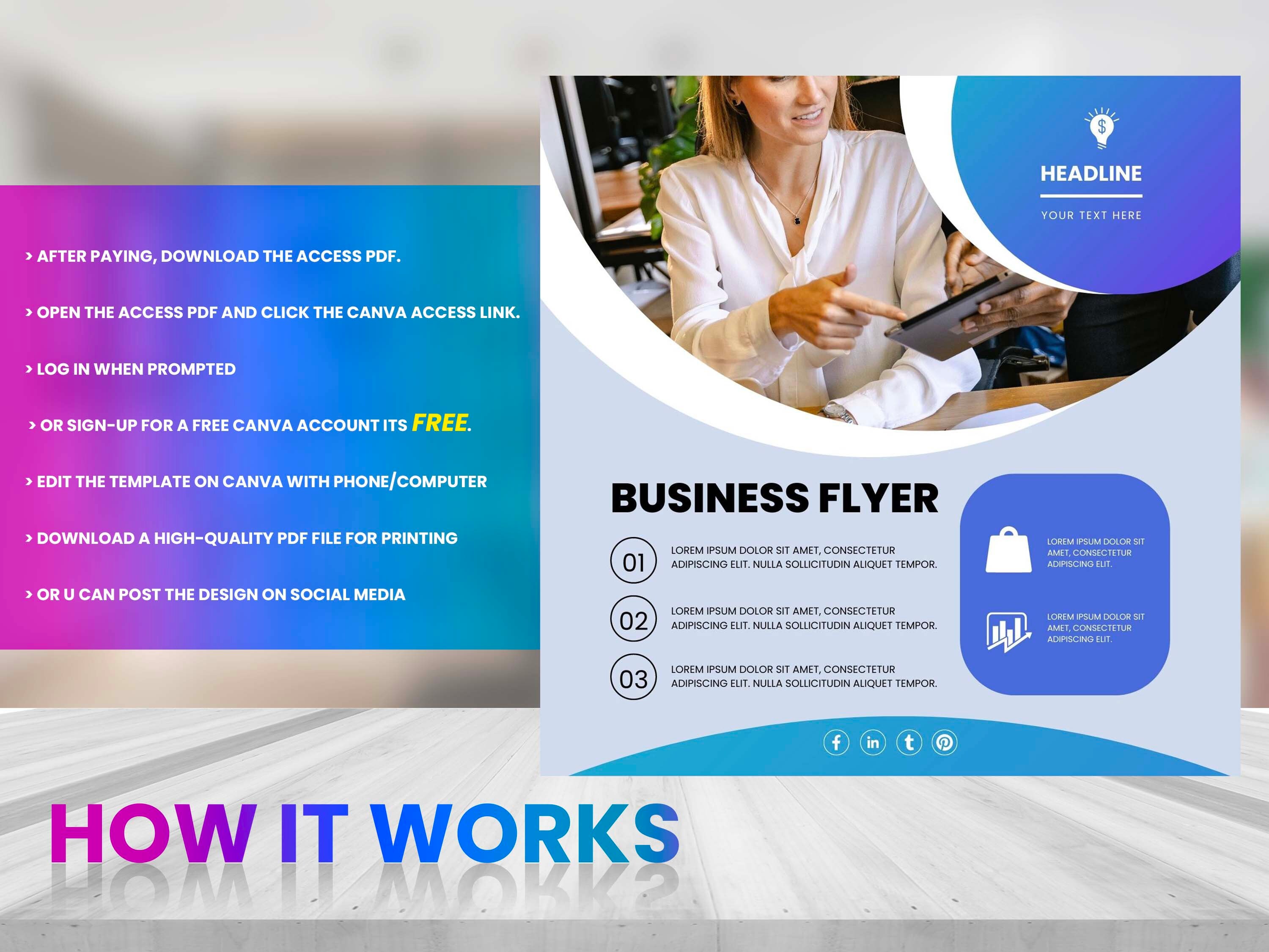 BUSINESS FLYER DIY Editable Canva Template, Printable & Social Media ...