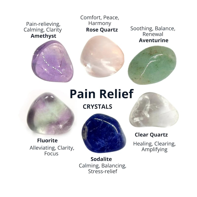 Pain Relief - Etsy