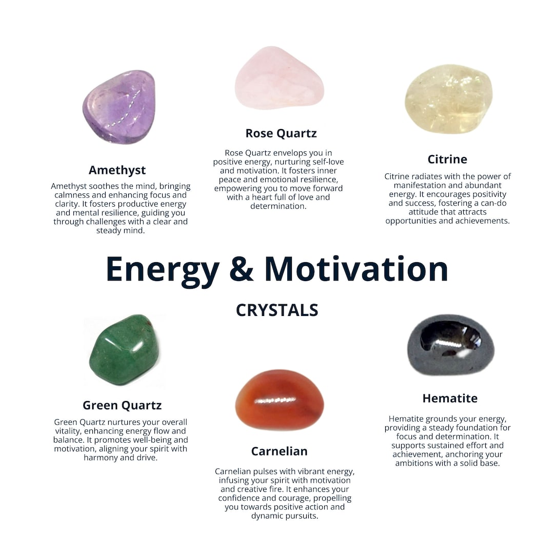 HEALING STONES, Crystals for Energy and Motivation, Rose Quartz ...