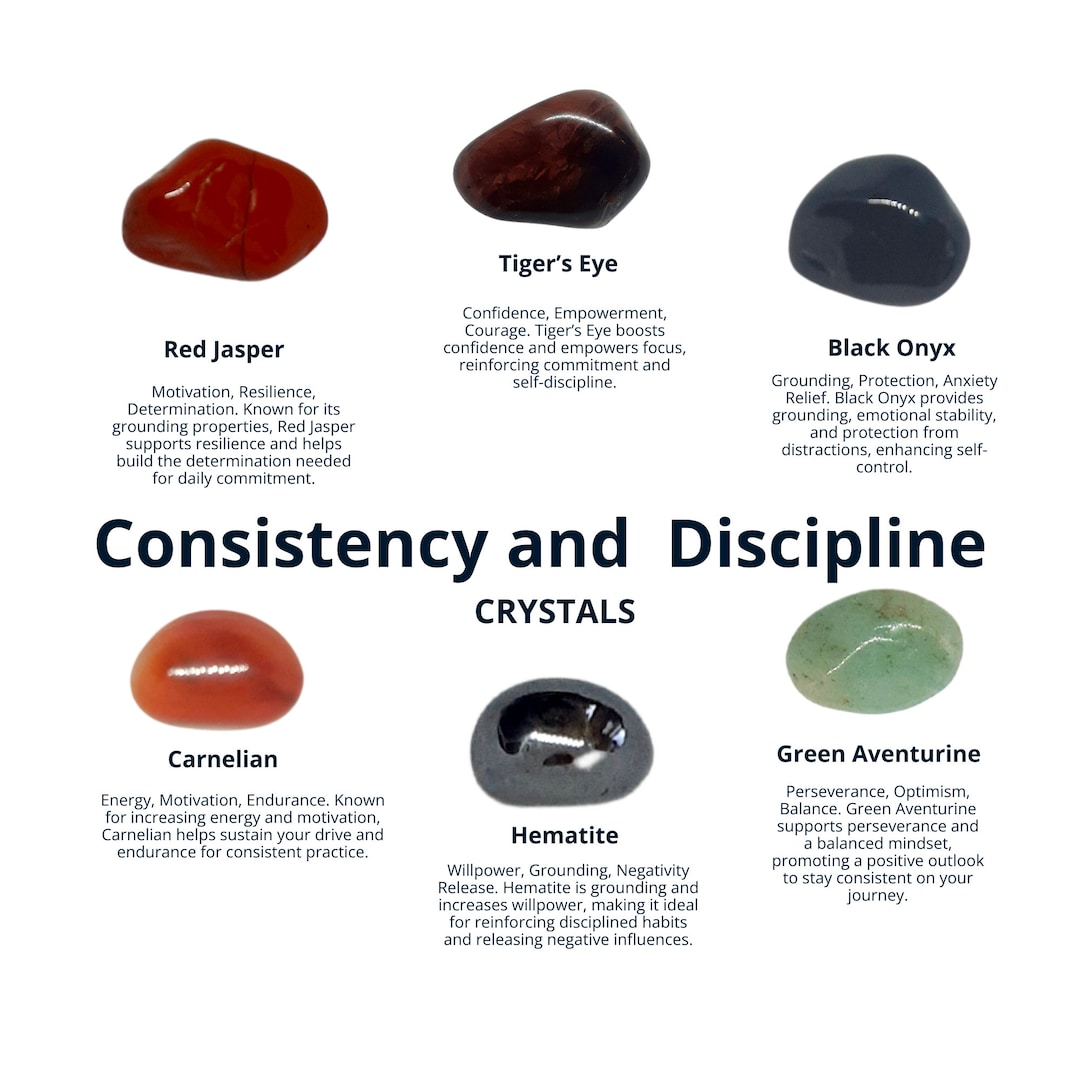 CRYSTALS FOR CONSISTENCY, Discipline, Commitment, Crystals Gift ...