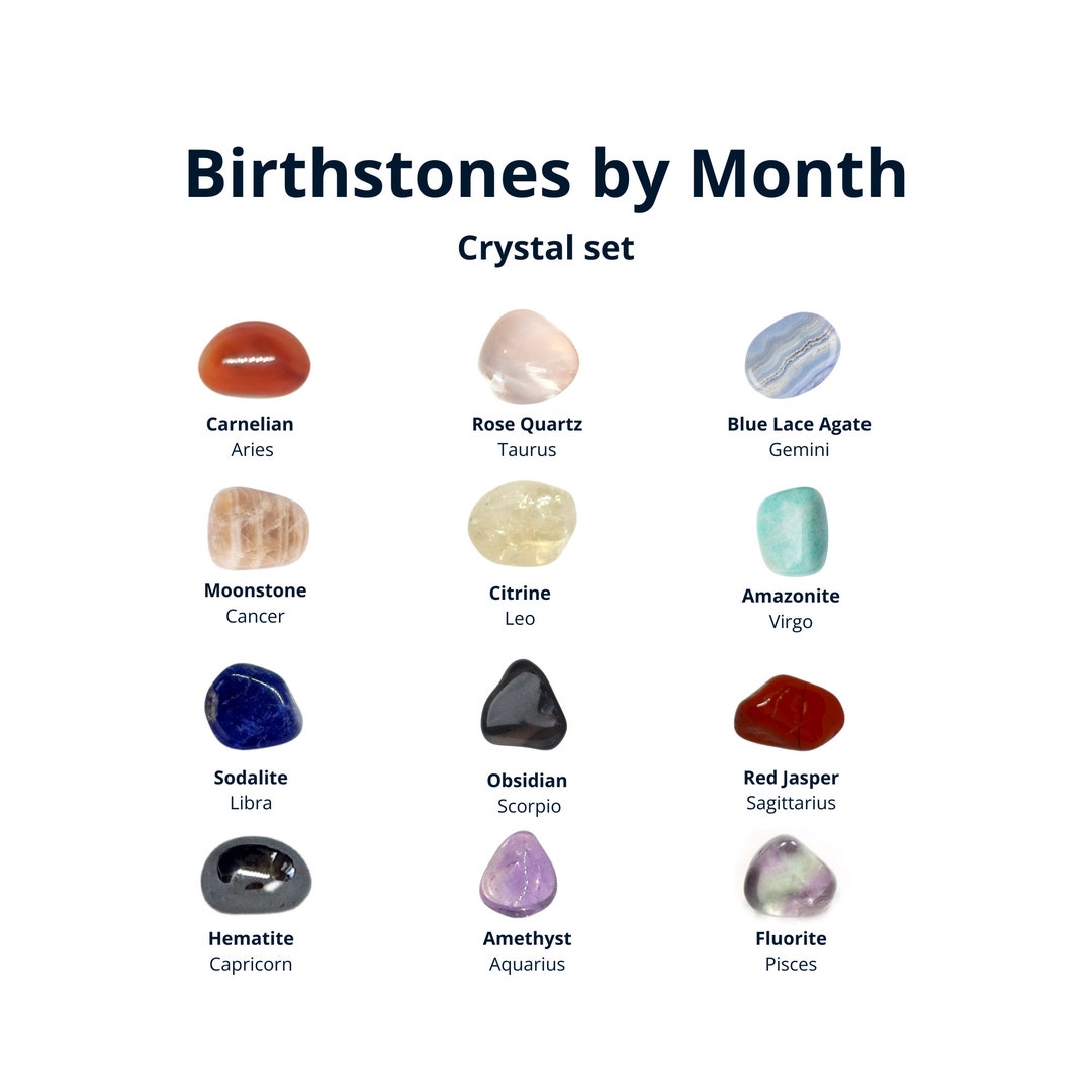 BIRTHSTONES BY MONTH, Crystals Set, Birthstones for Each Month ...