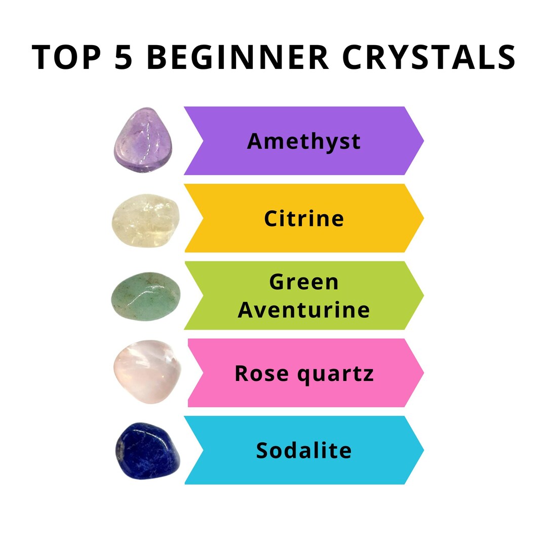 TOP 5 BEGINNER CRYSTALS, Gemstones, Healing Crystals and Stones ...