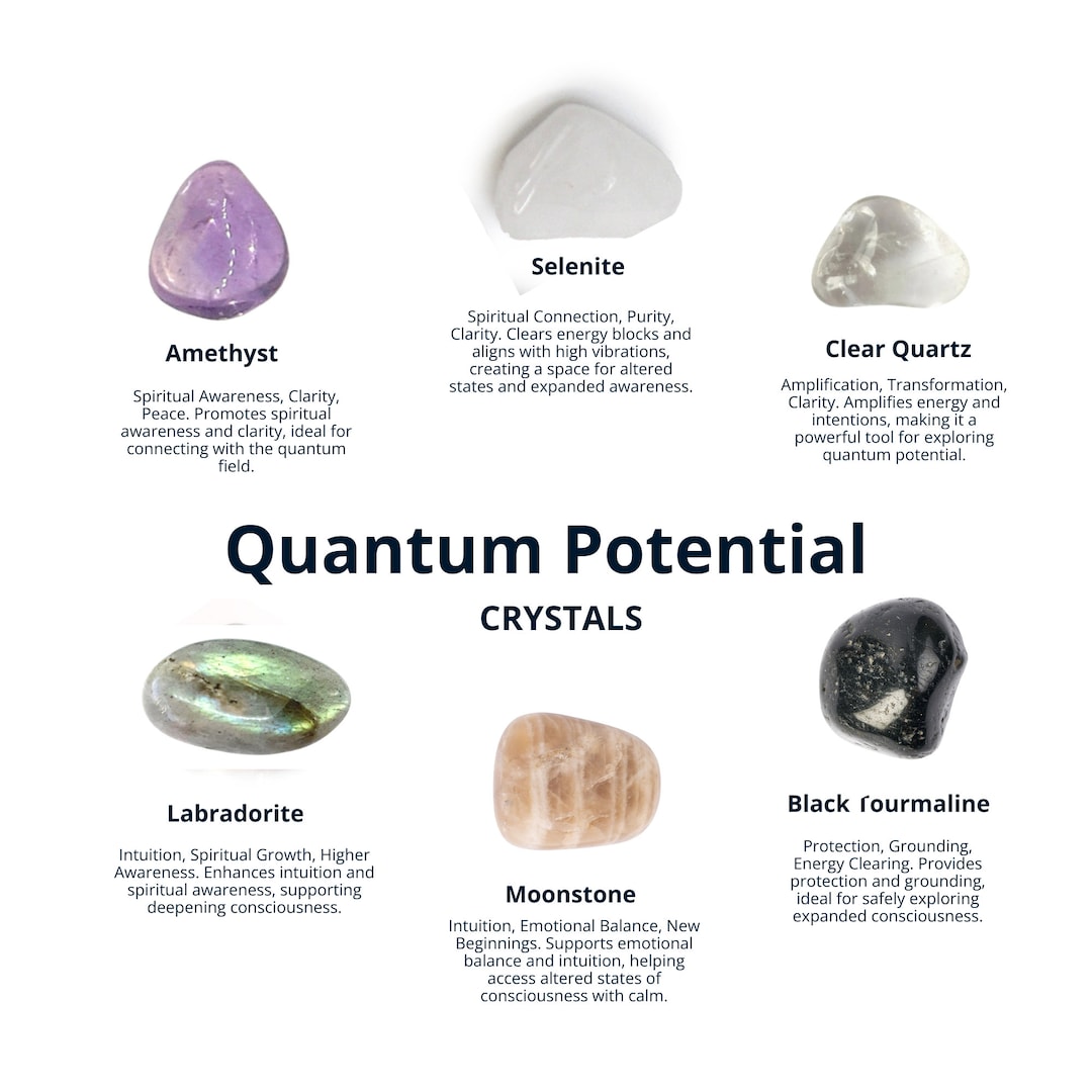 CRYSTALS FOR QUANTUM Potential and Altered States of Consciousness ...