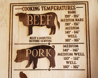 BBQ Grill Temperature Decal Beef Pork Poultry. Cow Pig - Etsy