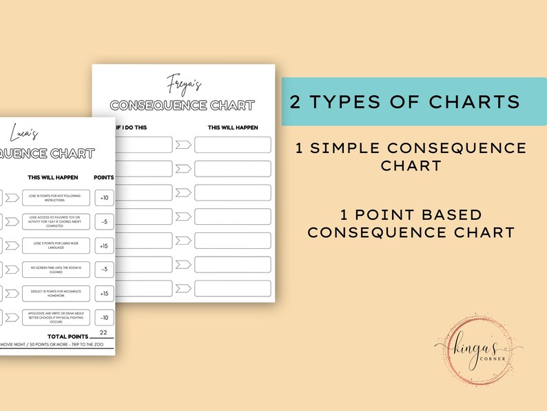 Editable Kids Consequence Chart: Reward Coupons (PDF) - Etsy