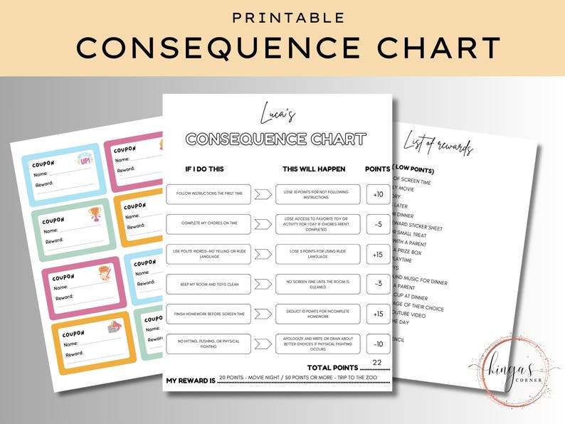 Editable Kids Consequence Chart: Reward Coupons (PDF) - Etsy