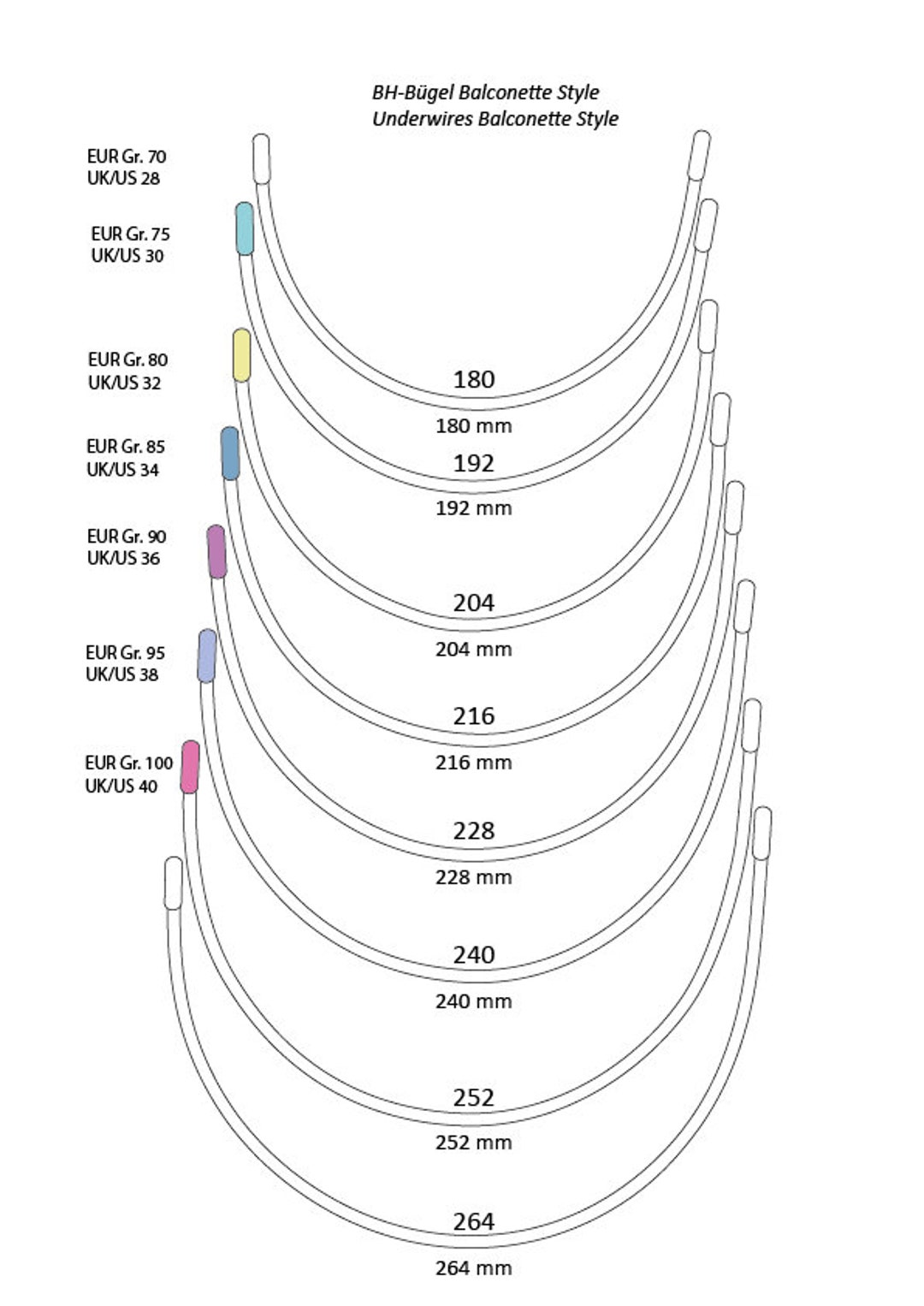 Bra Underwire Balconette Style EU 75-100, UK/US 30-40 - Etsy