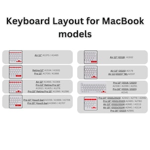 Pearl Seashell Aesthetic Keyboard Cover for MacBook Pro 13 14 16 Inch ...