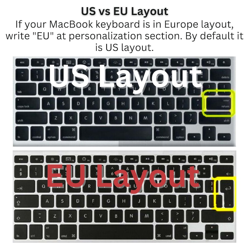 Ceramic Tile Aesthetic Keyboard Cover for MacBook Neo, MacBook Air 13 ...