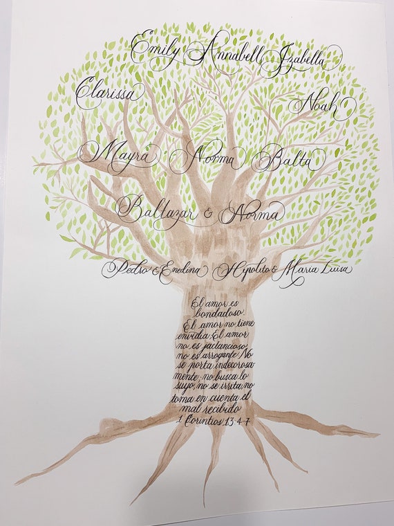 Watercolor Family Tree With Calligraphy Keepsake - Etsy