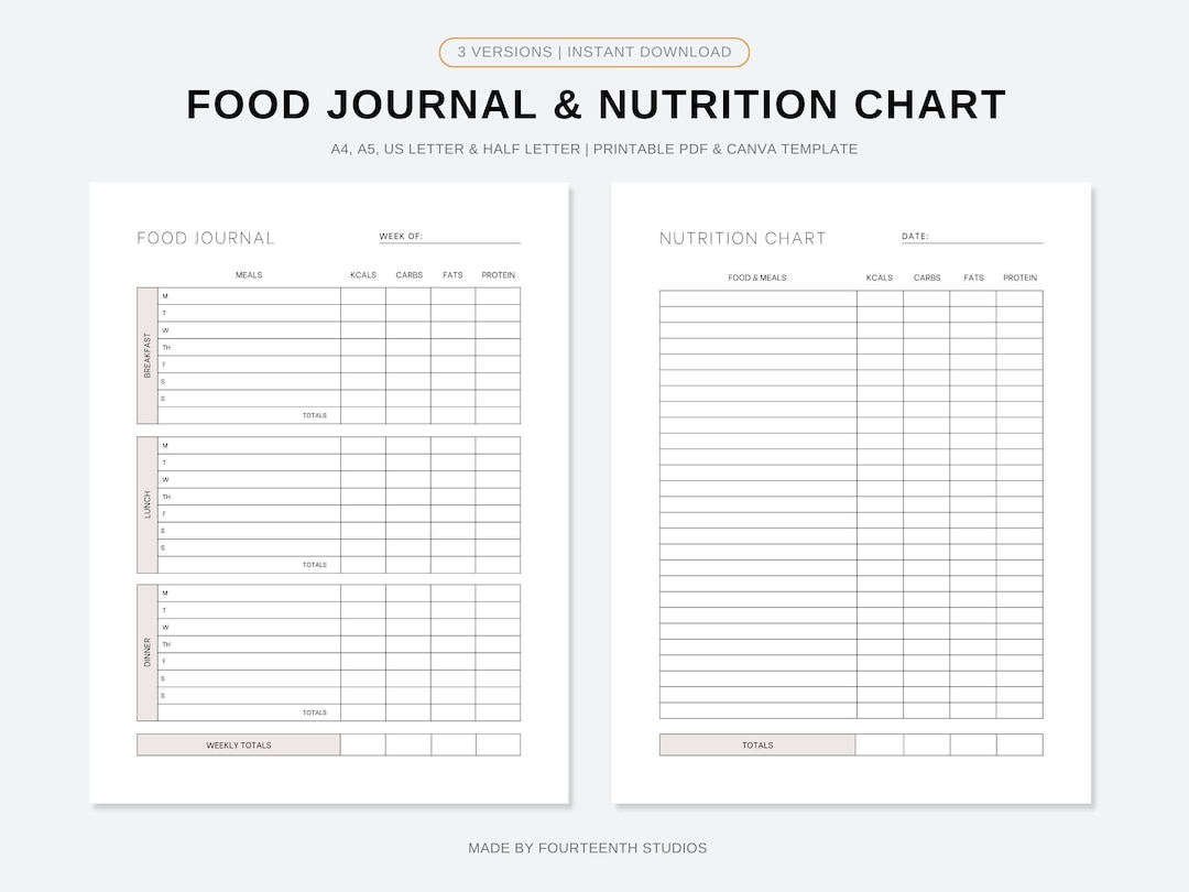 Daily Food Journal & Nutrition Chart Printable Canva Template, Food Log ...