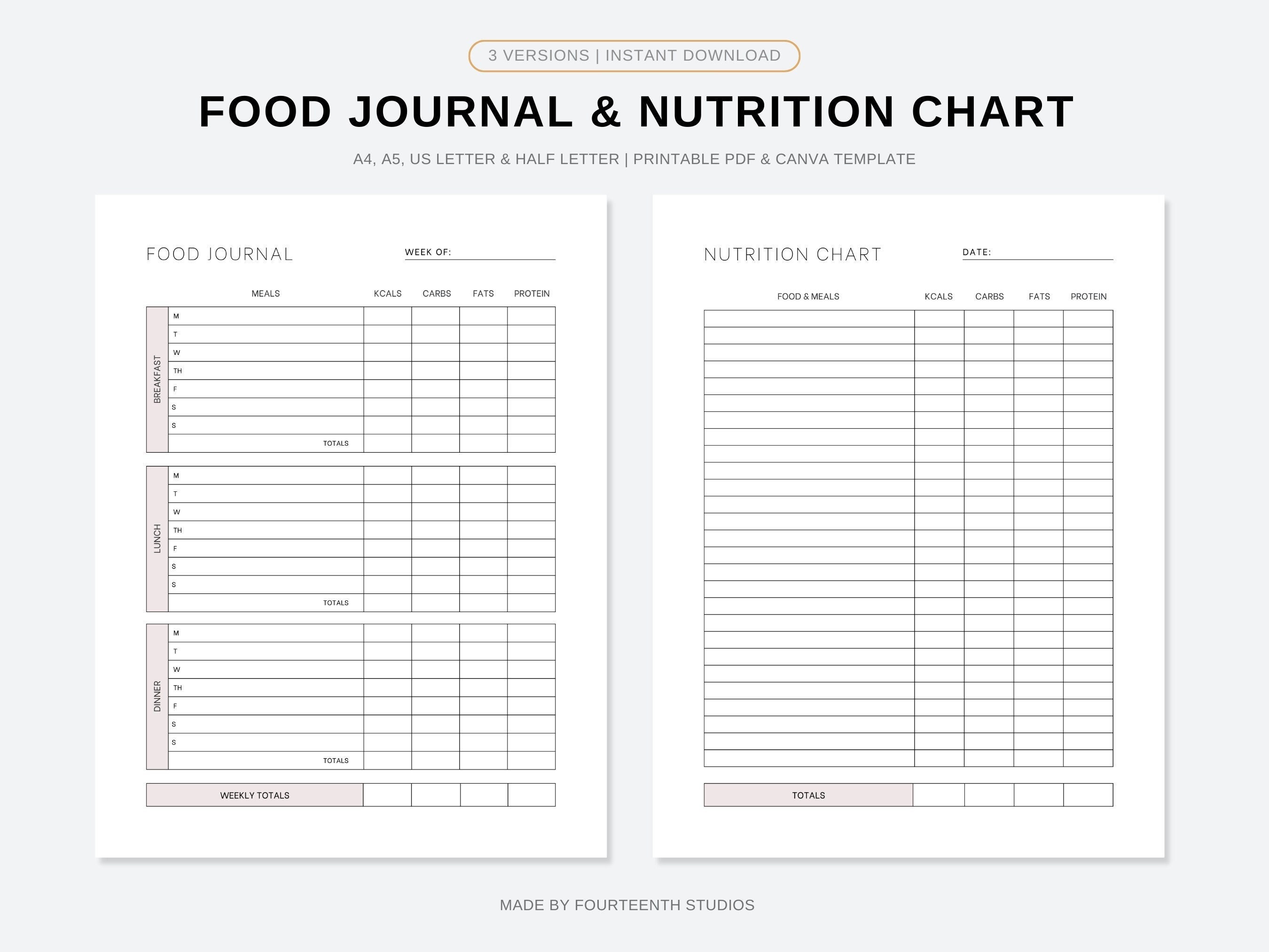 Daily Food Journal & Nutrition Chart Printable Canva Template, Food Log ...