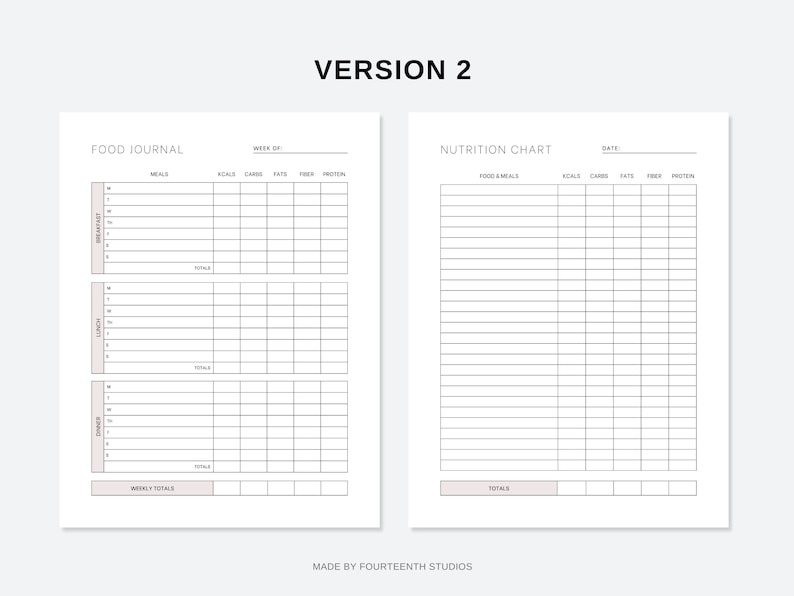 Daily Food Journal & Nutrition Chart Printable Canva Template, Food Log ...