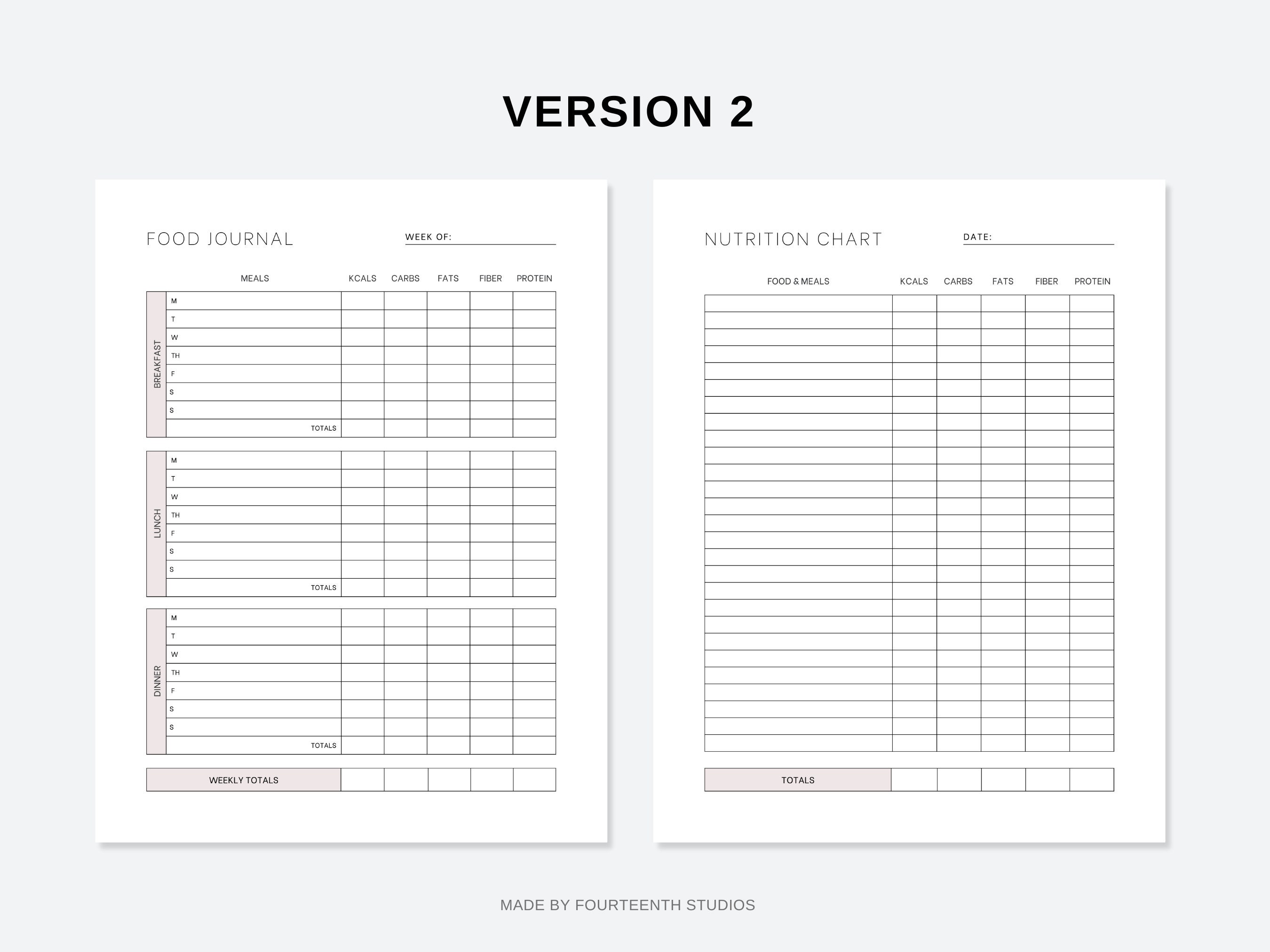 Daily Food Journal & Nutrition Chart Printable Canva Template, Food Log ...
