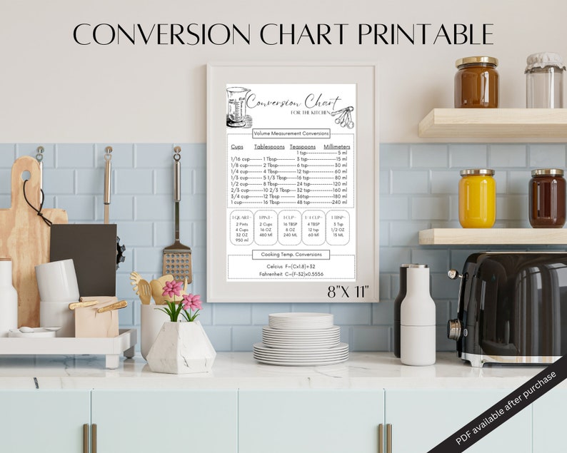 Printable Conversion Kitchen Chart, Digital Download - Etsy
