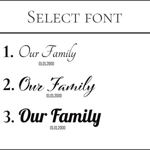 Personalised Family Art From Photo. Unique Grandparent Gift. Family ...