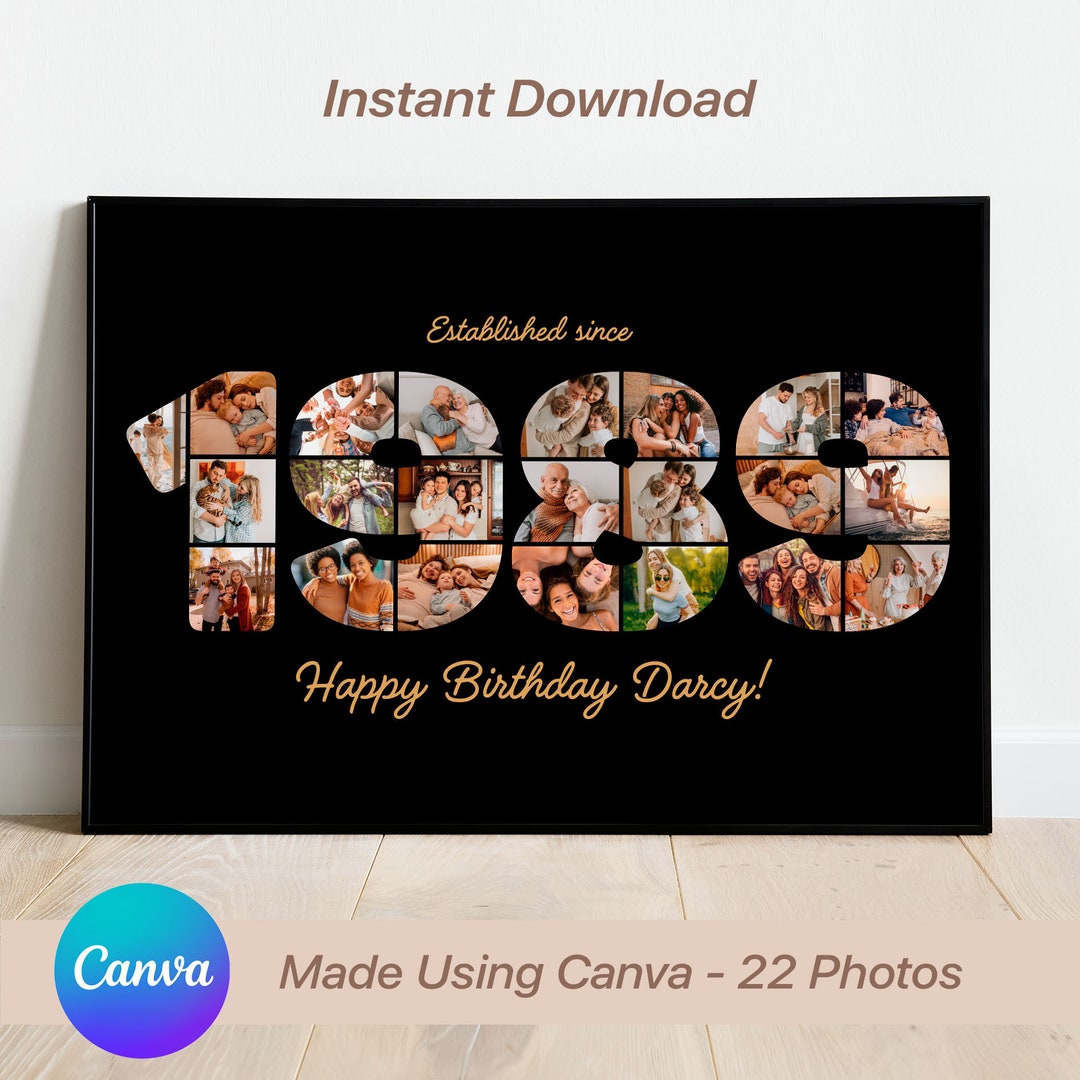 Editable 1989 Birthday Poster | Canva Template | 35th Birthday Gift ...