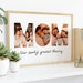 Editable MOM Photo Frame, Mom Photo Collage Montage, Personalized MOM ...