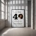 40th Birthday Sign: Celebrating the 40, Personalizable Picture Collage ...