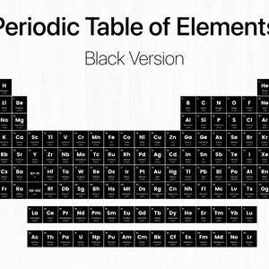 236 Periodic Table of Elements SVG and PNG Files periodic - Etsy