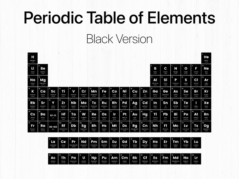 236 Periodic Table of Elements SVG and PNG Files periodic - Etsy